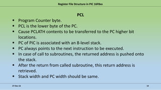 register file structure of PIC controller | PPTX