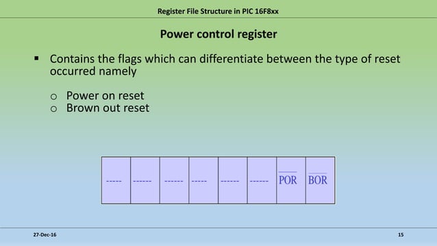 register file structure of PIC controller | PPTX | Operating Systems | Computer Software and ...