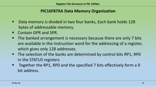 register file structure of PIC controller | PPTX