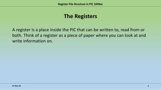 register file structure of PIC controller | PPTX
