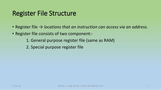 register file structure of PIC controller | PPTX