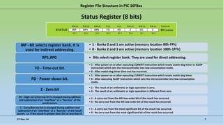 register file structure of PIC controller | PPTX