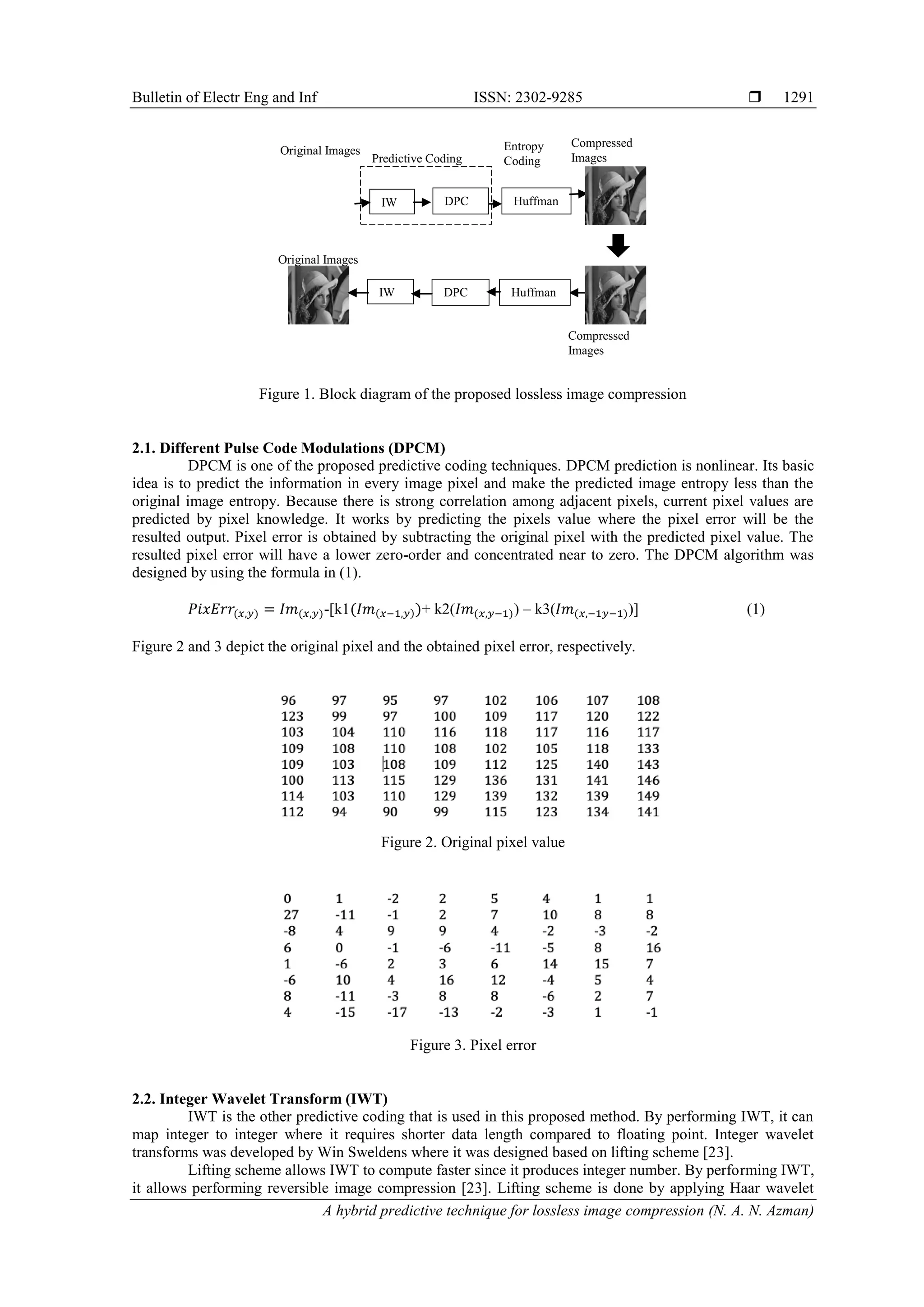 A hybrid predictive technique for lossless image compression | PDF