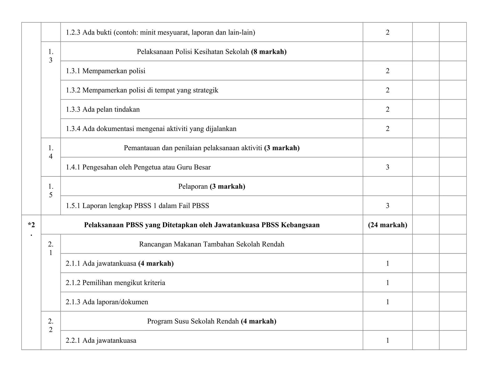 141622596 contoh-borang-penilaian | PDF