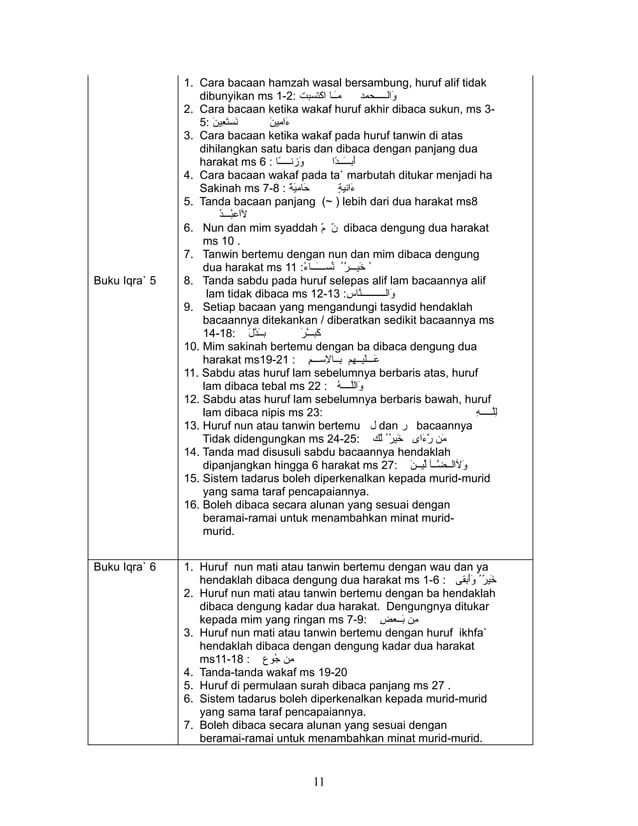 14164191 metodologi-pengajaran-dan-pembelajaran-alquran-aplikasi-model ...