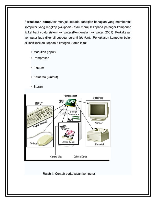 perkakasan komputer | DOC