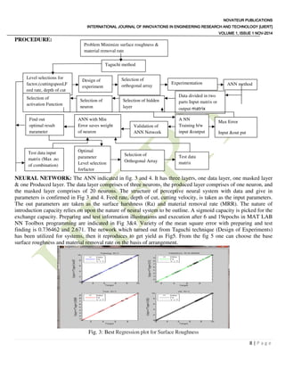 Application of ANOVA and ANN Technique for Optimize Of CNC Machining Parameters | PDF ...
