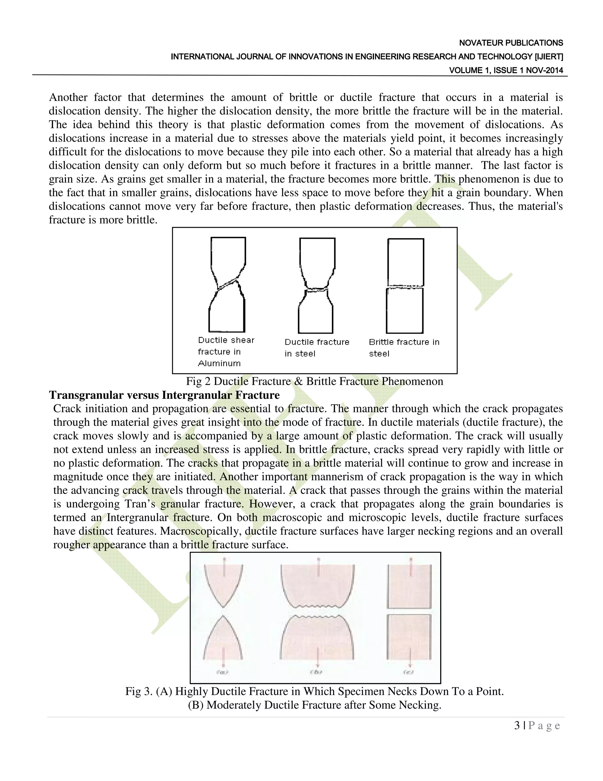 Analysis of Ductile-to-Brittle Transition Temperature of Mild Steel | PDF