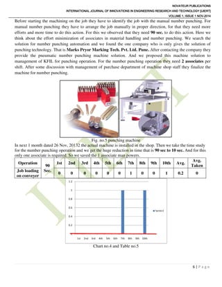 A Case Study of Productivity Improvement by using IE Tools | PDF