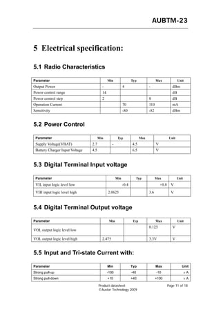 AUBTM-23 datasheet | PDF
