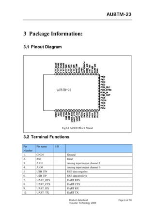 AUBTM-23 datasheet | PDF