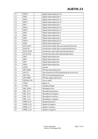 AUBTM-23 datasheet | PDF