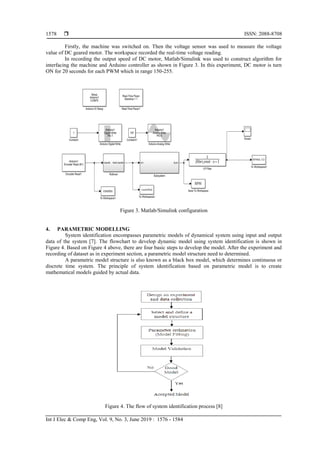 Experimental dataset to develop a parametric model based of DC geared motor in feeder machine | PDF