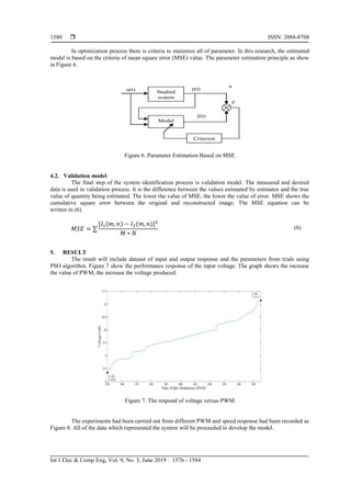 Experimental dataset to develop a parametric model based of DC geared motor in feeder machine | PDF