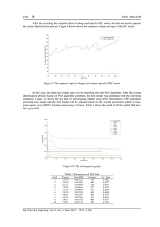 Experimental dataset to develop a parametric model based of DC geared motor in feeder machine | PDF