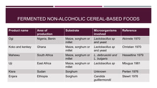 Fermented food traditions in Africa | PPTX