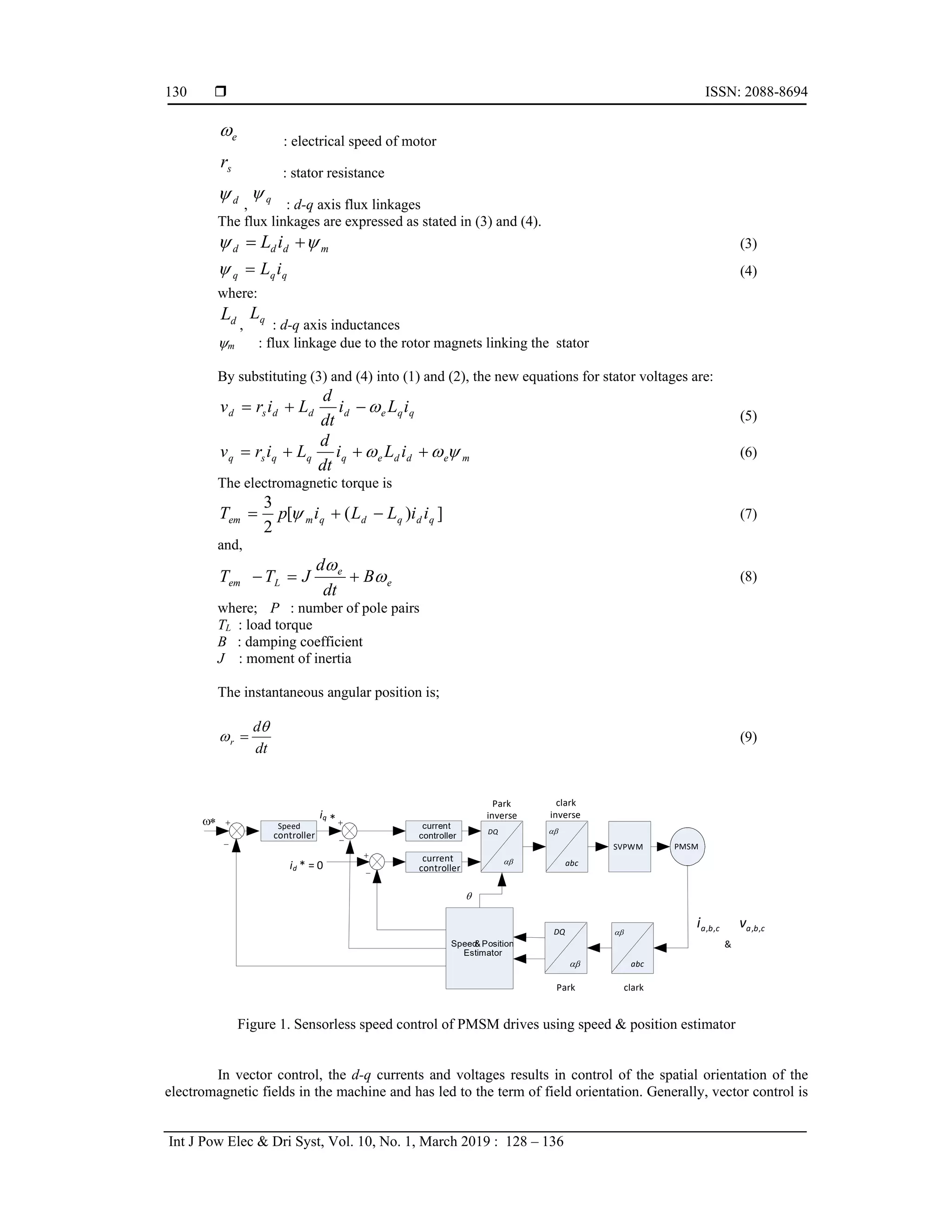 Speed and position estimator of for sensorless PMSM drives using ...