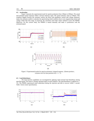 Speed and position estimator of for sensorless PMSM drives using adaptive controller | PDF ...