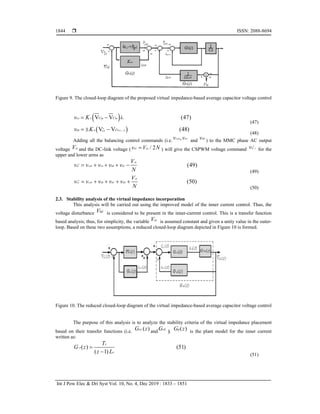 Modular multilevel converter (MMC) based STATCOM with vector control and virtual impedance ...