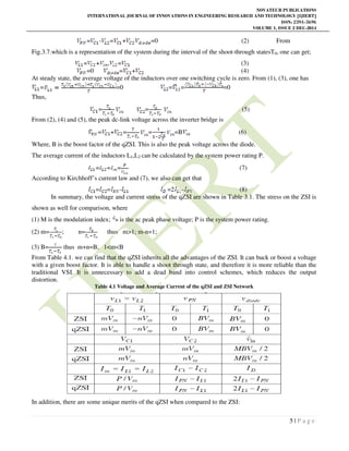 Quasi-z-source inverter for photovoltaic power generation systems | PDF