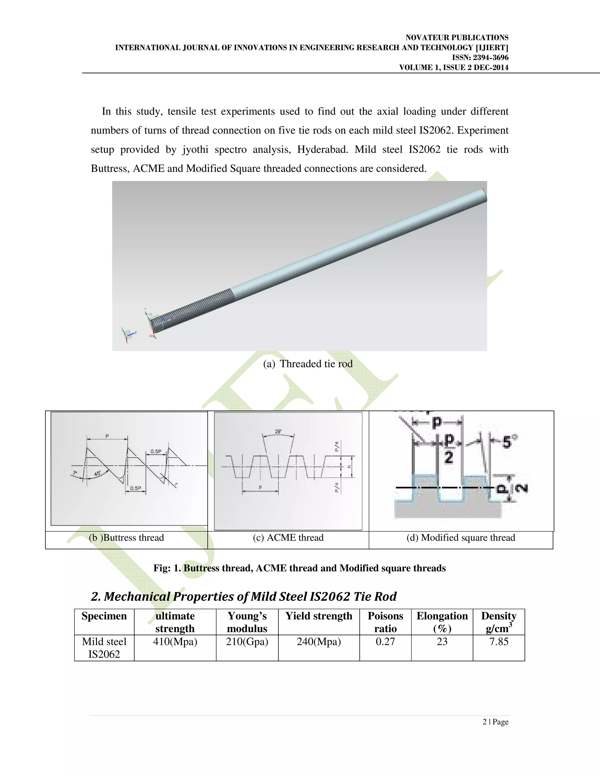 Failure analysis of buttress, acme and modified square threaded mild ...