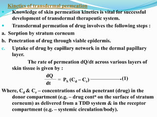 Transdermal drug delivery system by Kailash Vilegave | PPSX