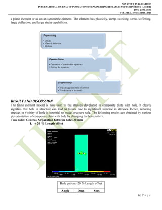 Analysis of Stress Concentration of Laminated Composite Plate With ...
