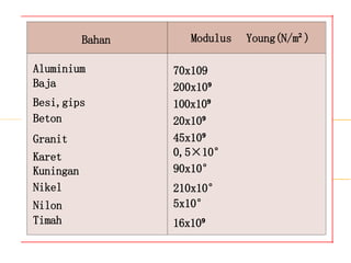 1419885948 (1) (1).pptx