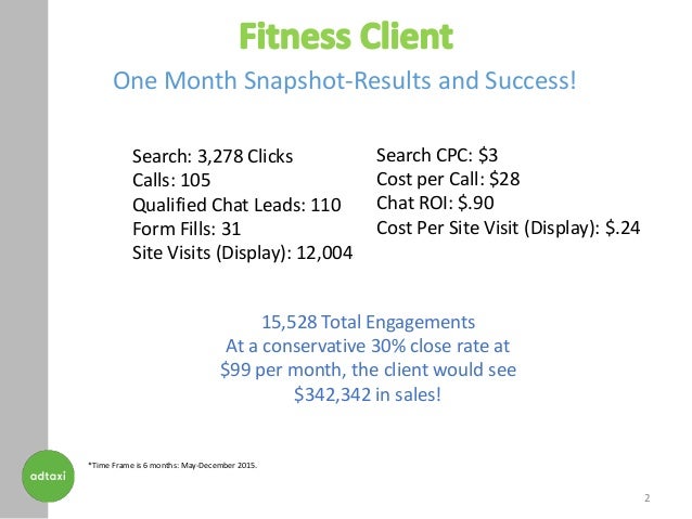 Fitness Client Case Study