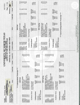 Kenth's UNT Trasncript.PDF