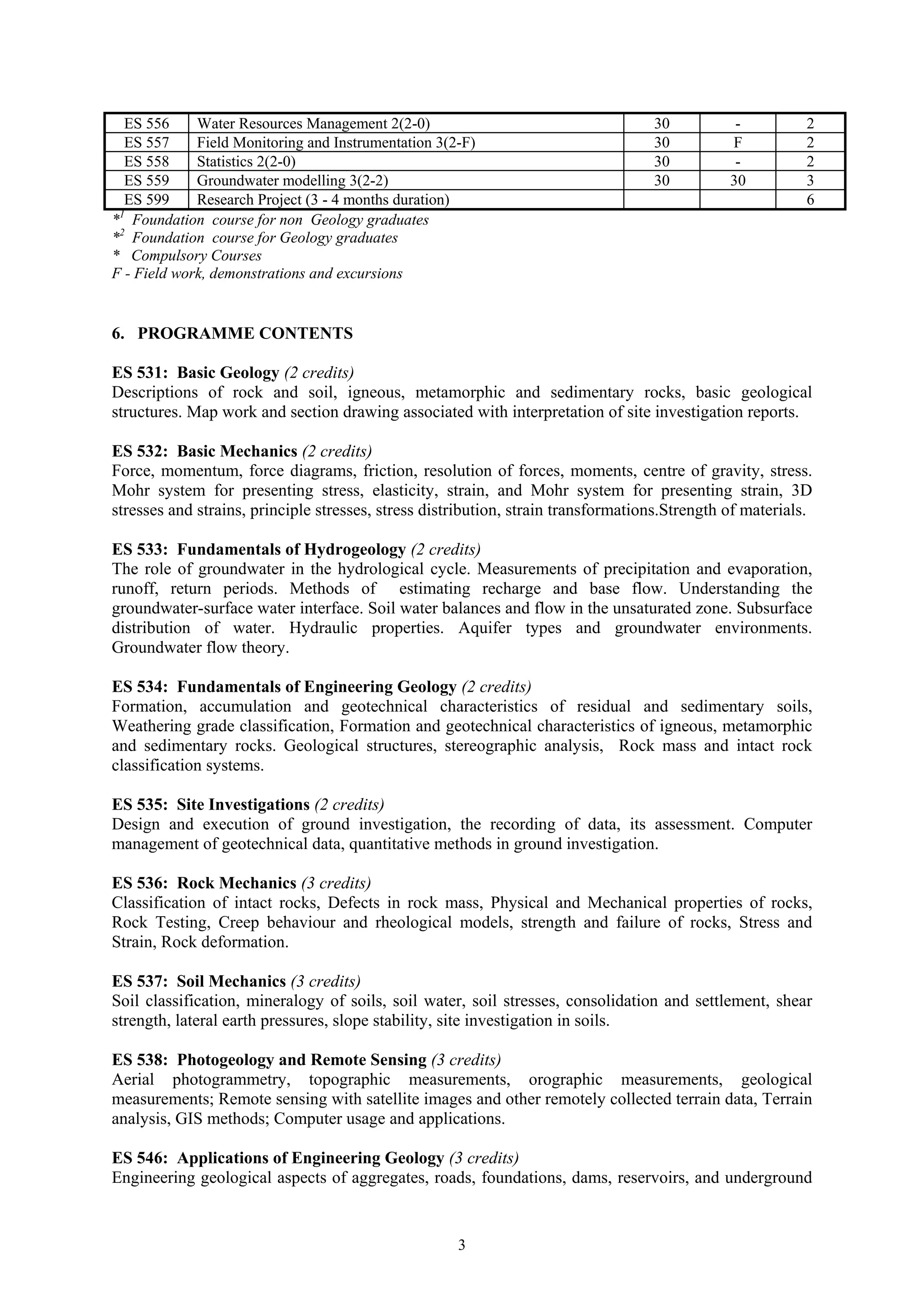 Course Details of Msc. Engineering Geology & Hydrogeology | PDF