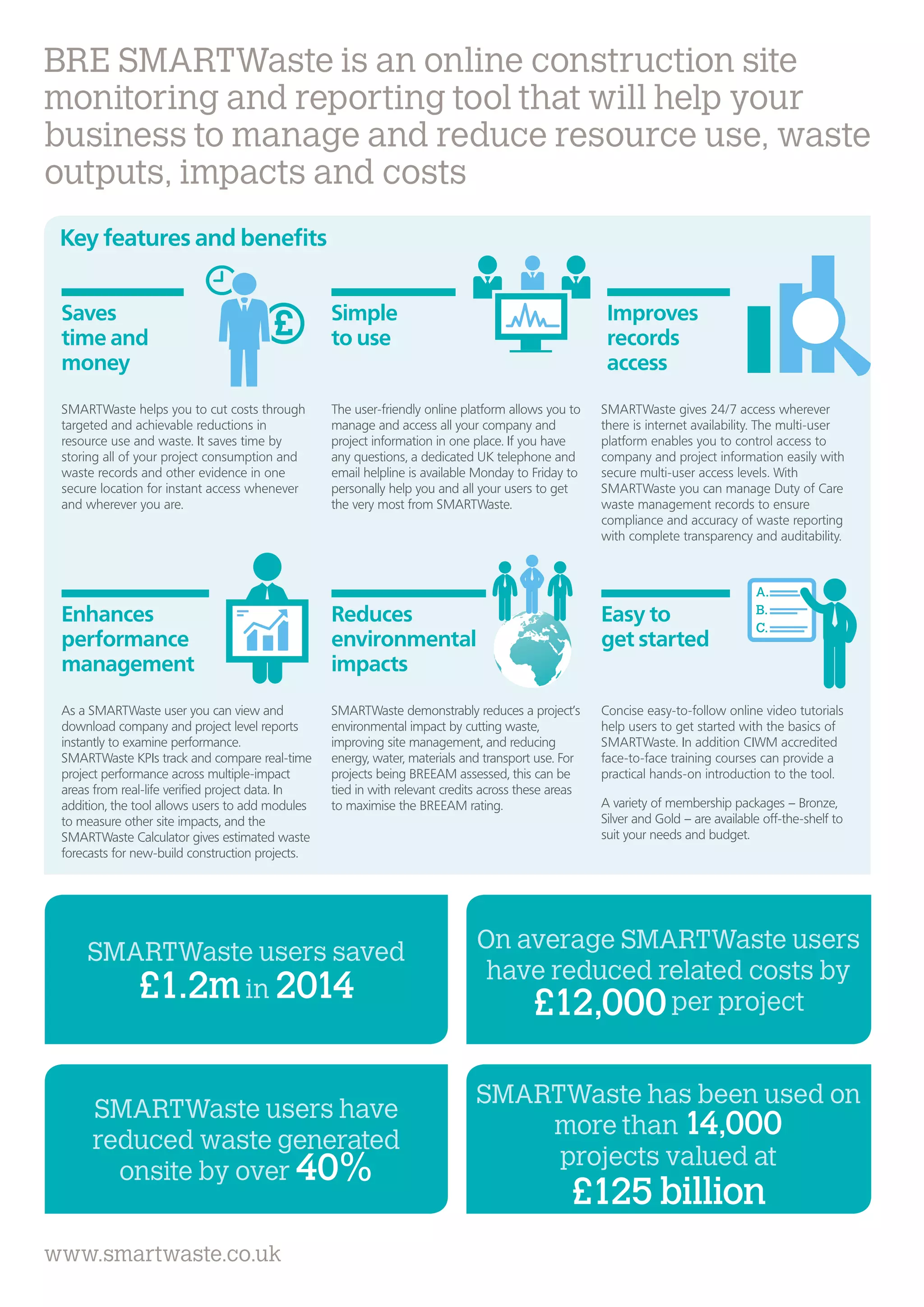 SMARTWaste Brochure 2015 | PDF