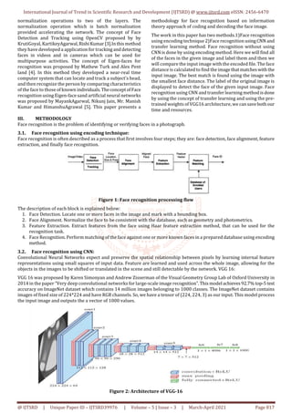 Deep Unified Model for Intrusion Detection Based on Convolutional Neural Network | PDF ...