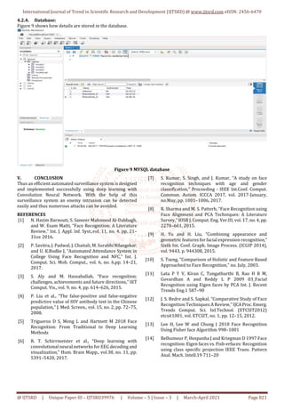 Deep Unified Model for Intrusion Detection Based on Convolutional ...