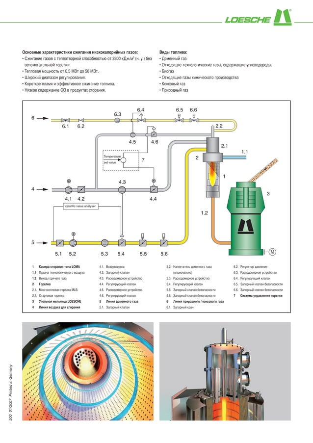 Hot Gas Generator for combustion with low calorific gas (Russian) | PDF ...