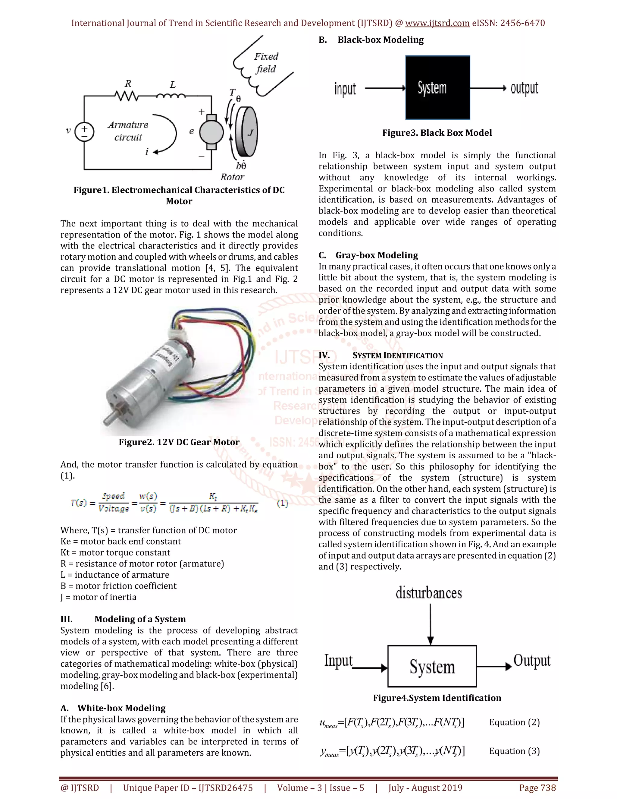 Nonlinear Modeling and System Identification of a DC Gear Motor with ...