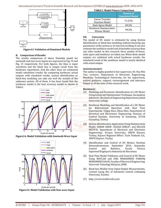 Nonlinear Modeling and System Identification of a DC Gear Motor with ...