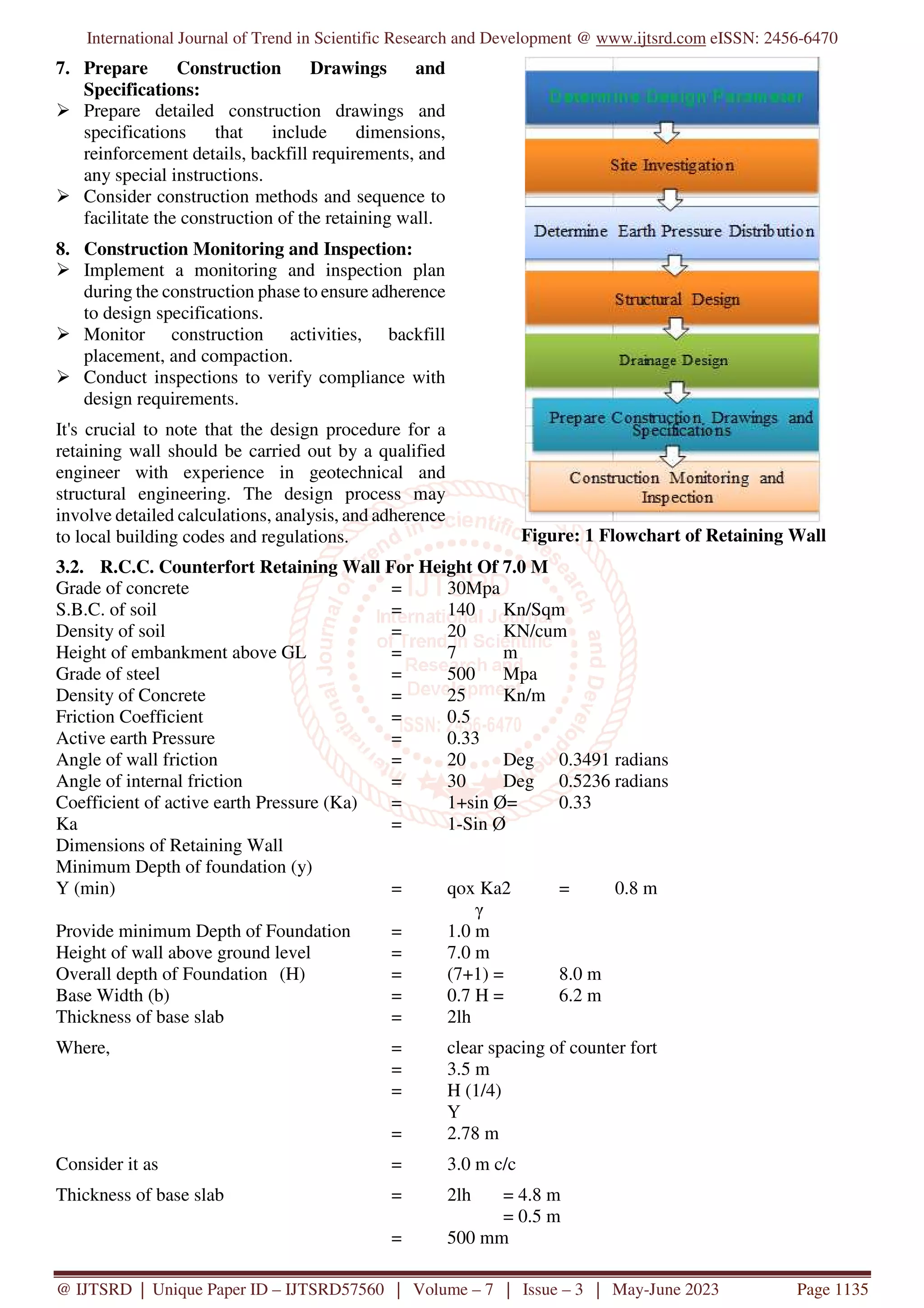 Quantity and Cost Calculations for Several Reinforced Earth Wall Types ...
