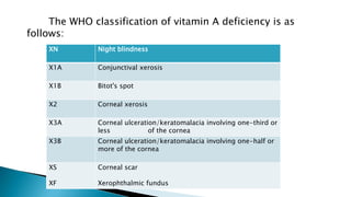 141 vitamin a deficiency 2 | PPT