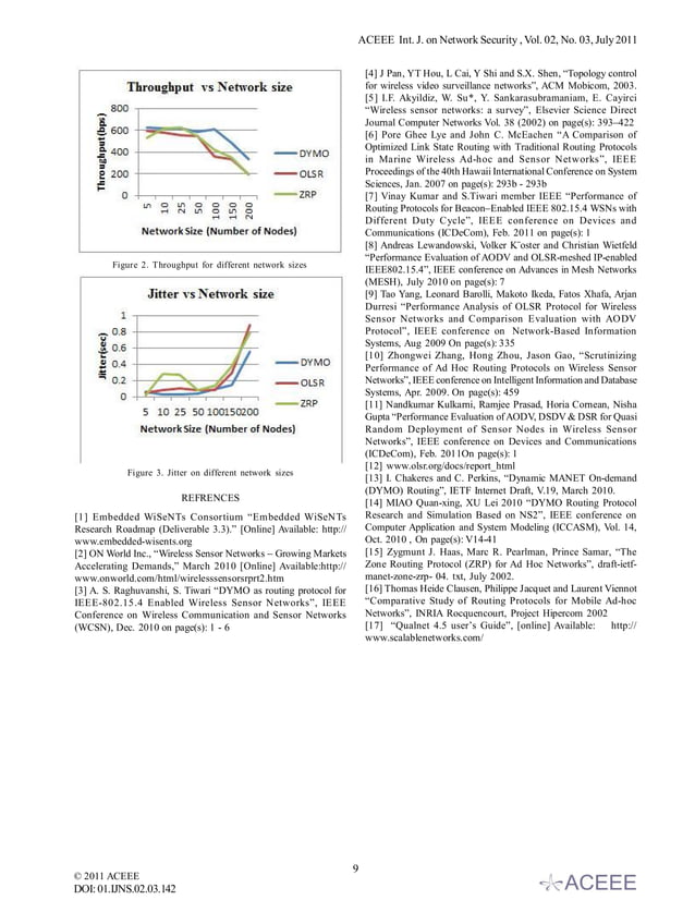Simulation Based Routing Protocols Evaluation For Ieee 802 15 4 Enabled Wireless Sensor Networks