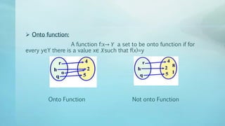 Function in Mathematics | PPTX