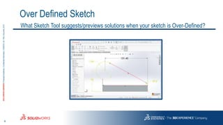 SOLIDWORKS World 2016 - Sketching Tips From A SOLIDWORKS Guru | PPT