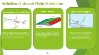 Explain and Compare between Bird Flight Mechanism with Aircraft Flight ...