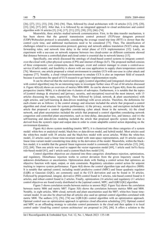 Cloud-based control systems: a systematic literature review | PDF | Internet of Things | Internet