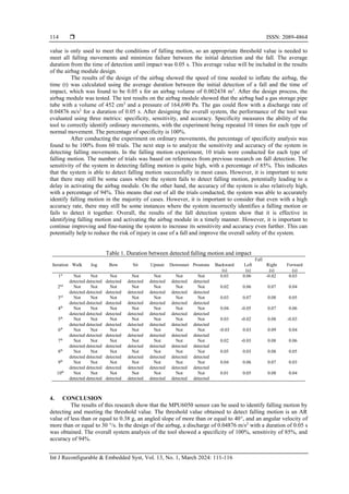 Design and build an airbag system for elderly fall protection using the ...