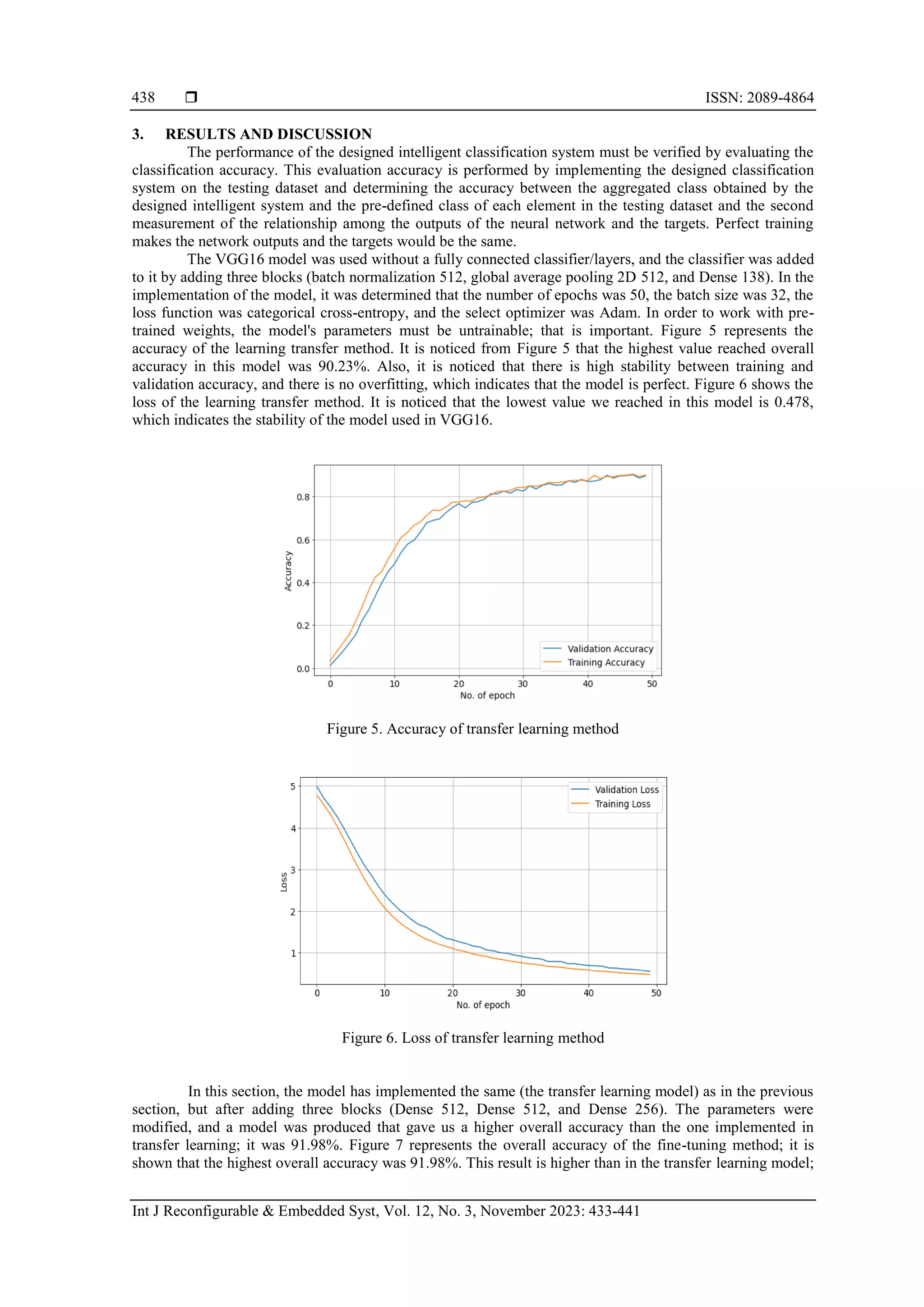 People identification via tongue print using fine-tuning deep learning ...