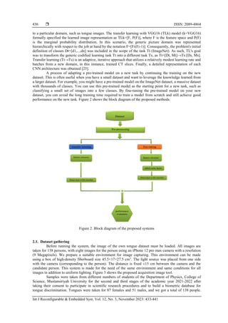 People identification via tongue print using fine-tuning deep learning ...