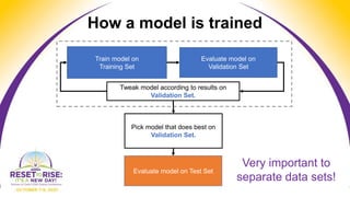 Artificial Intelligence: Improving Corporate Efficiency | PPT