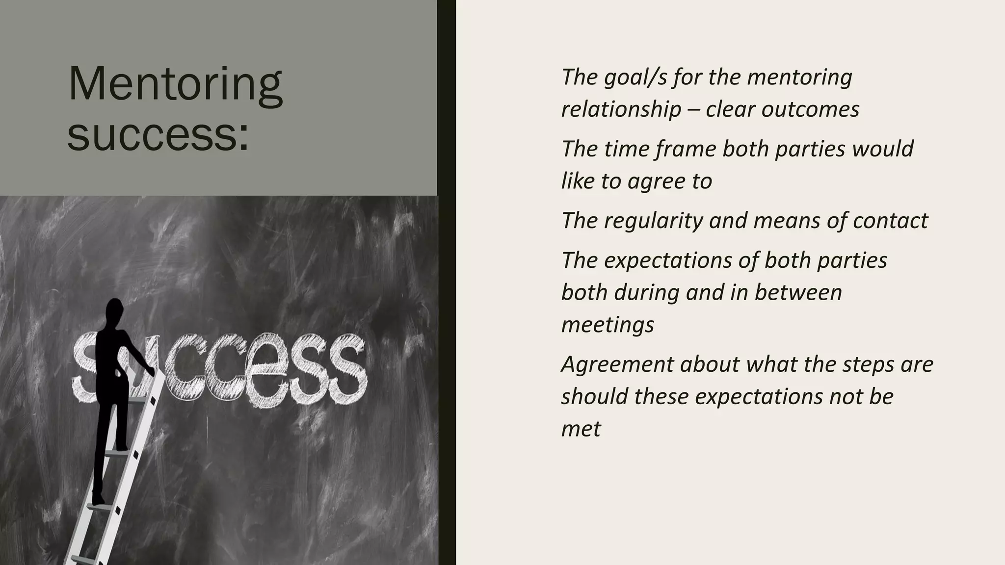 Coaching & Mentoring: What is the difference? | PDF