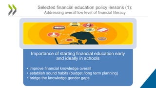 Flore-Anne Messy: Measuring financial literacy - NZ OECD Global ...